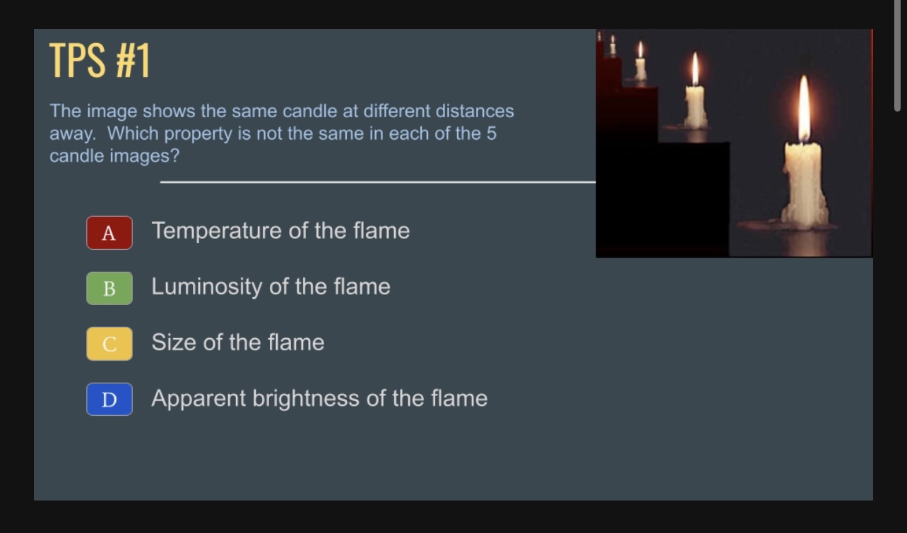 Solved TPS #1The image shows the same candle at different | Chegg.com