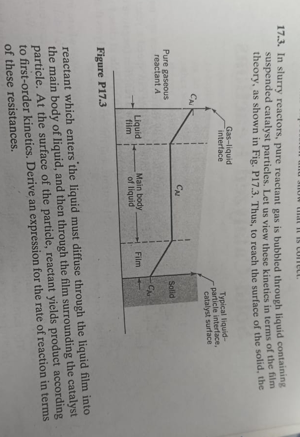 Solved 17.3. ﻿In slurry reactors, pure reactant gas is | Chegg.com