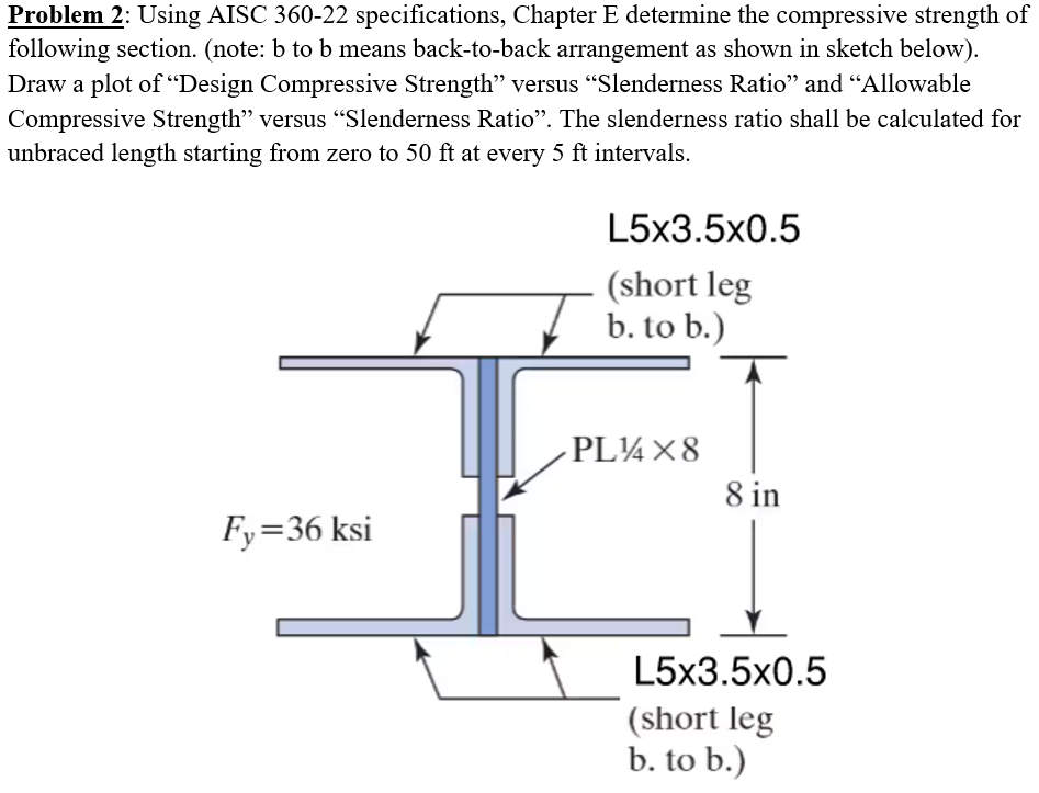 Solved Problem 2: Using AISC 360-22 ﻿specifications, Chapter | Chegg.com