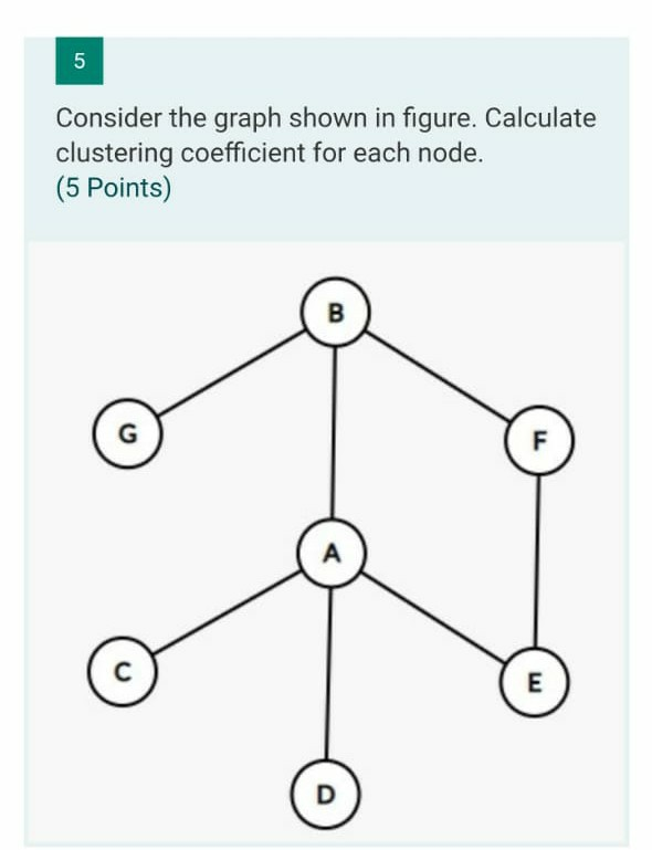 Answered For The Above Graph Calculate Clustering Coeffici
