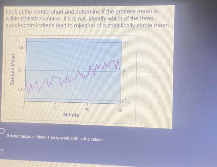 Solved Look at the control chart and determine if the | Chegg.com