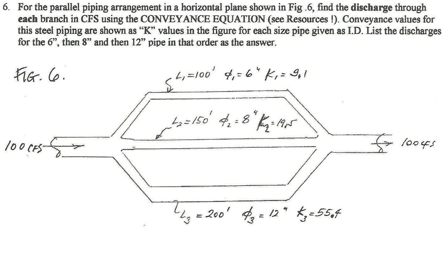For the parallel piping arrangement in a horizontal | Chegg.com