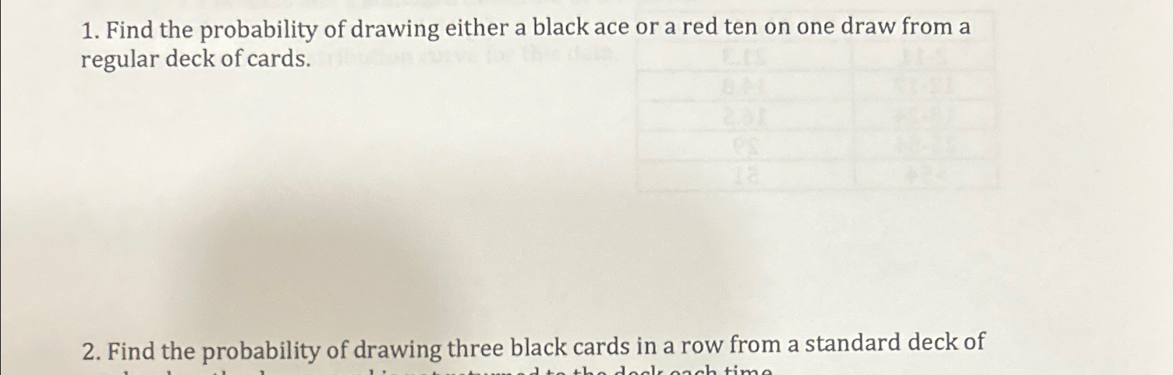 Solved Find the probability of drawing either a black ace or | Chegg.com
