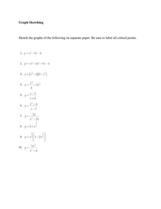 Solved Graph Sketching Sketch the graphs of the following on | Chegg.com