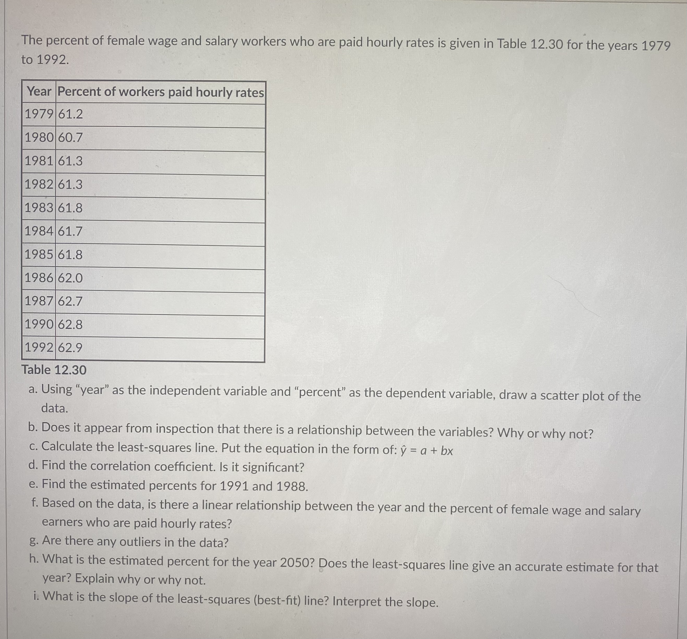 Solved The percent of female wage and salary workers who are | Chegg.com
