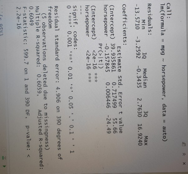 Solved 1) Perform a simple linear regression with mpg as the | Chegg.com