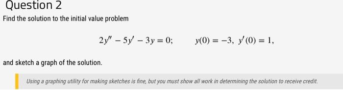 Solved Find the solution to the initial value problem | Chegg.com