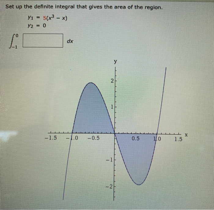 Solved Use the disk or the shell method to find the volume | Chegg.com