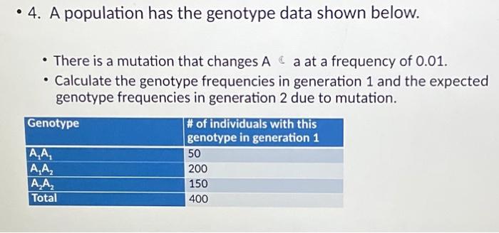 Solved 4. A population has the genotype data shown below. a | Chegg.com