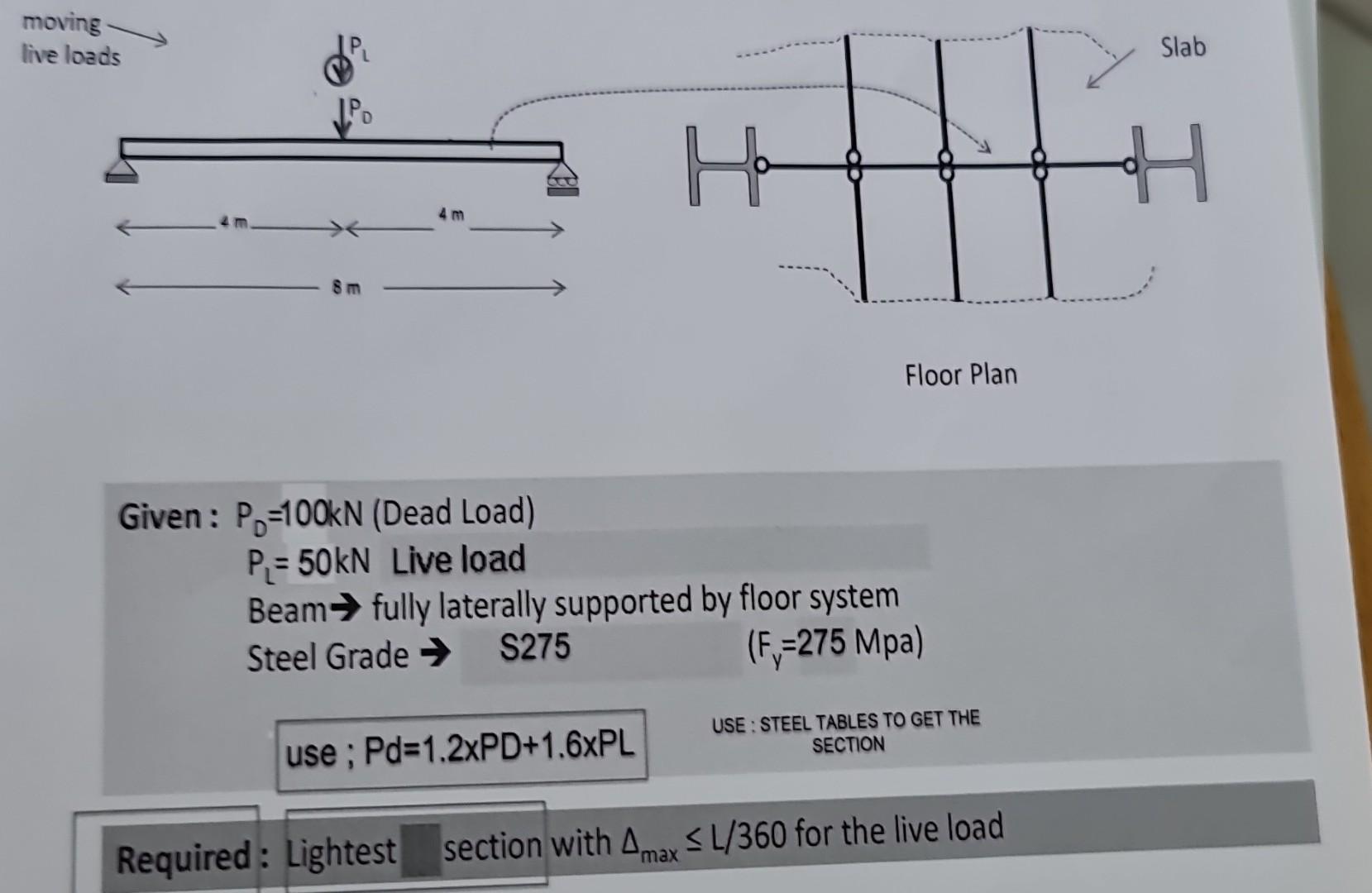 Given: PD=100kN (Dead Load) PL=50kN Live load Beam → | Chegg.com