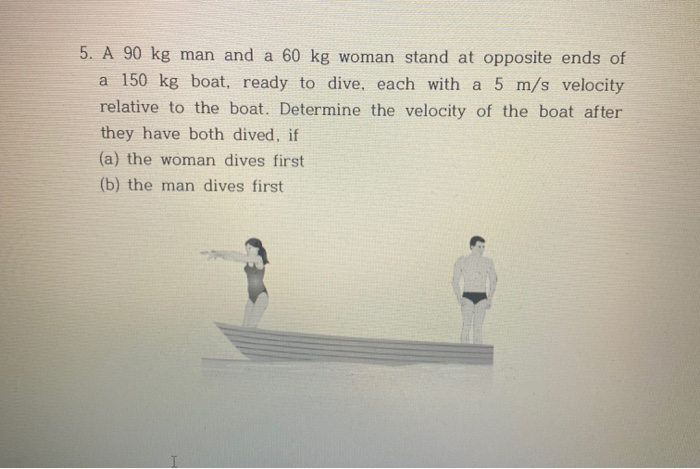 Solved A 90 kg man and a 60 kg woman stand at opposite ends | Chegg.com