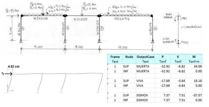 Solved The following structure represents a | Chegg.com