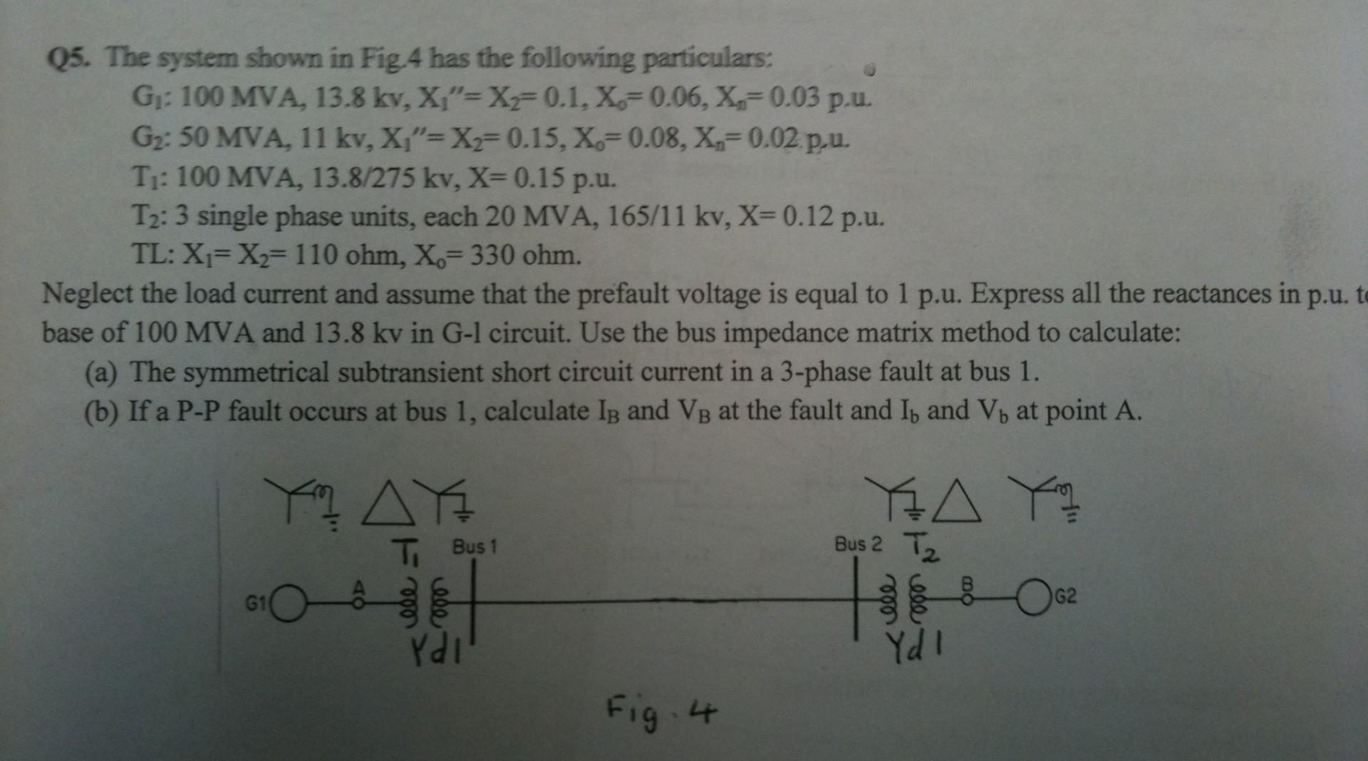 Solved Q5. The system shown in Fig. 4 has the following | Chegg.com