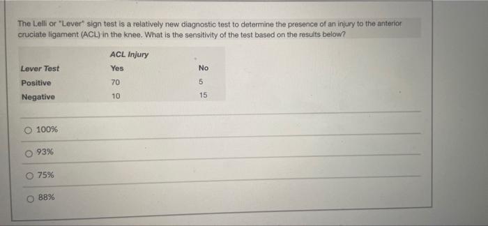 Solved The Lelli or "Lever" sign test is a relatively new | Chegg.com