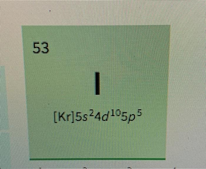 What Is Electron Configuration Notation Iodine - Free Worksheets Printable