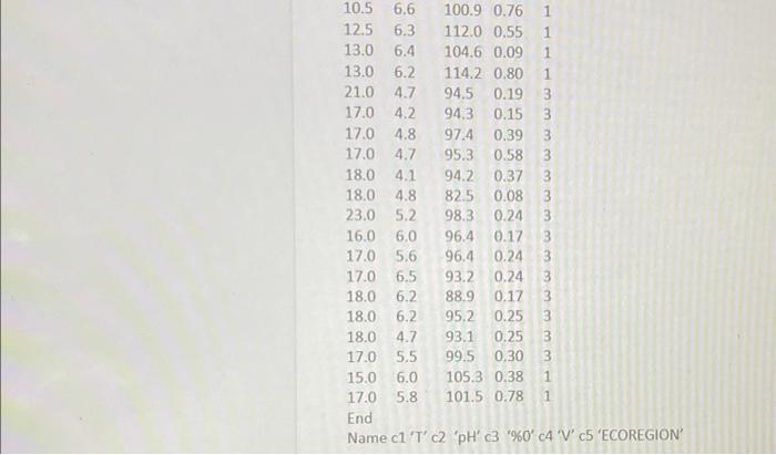 Solved Question 1 (8 points) Given below is stream data for | Chegg.com