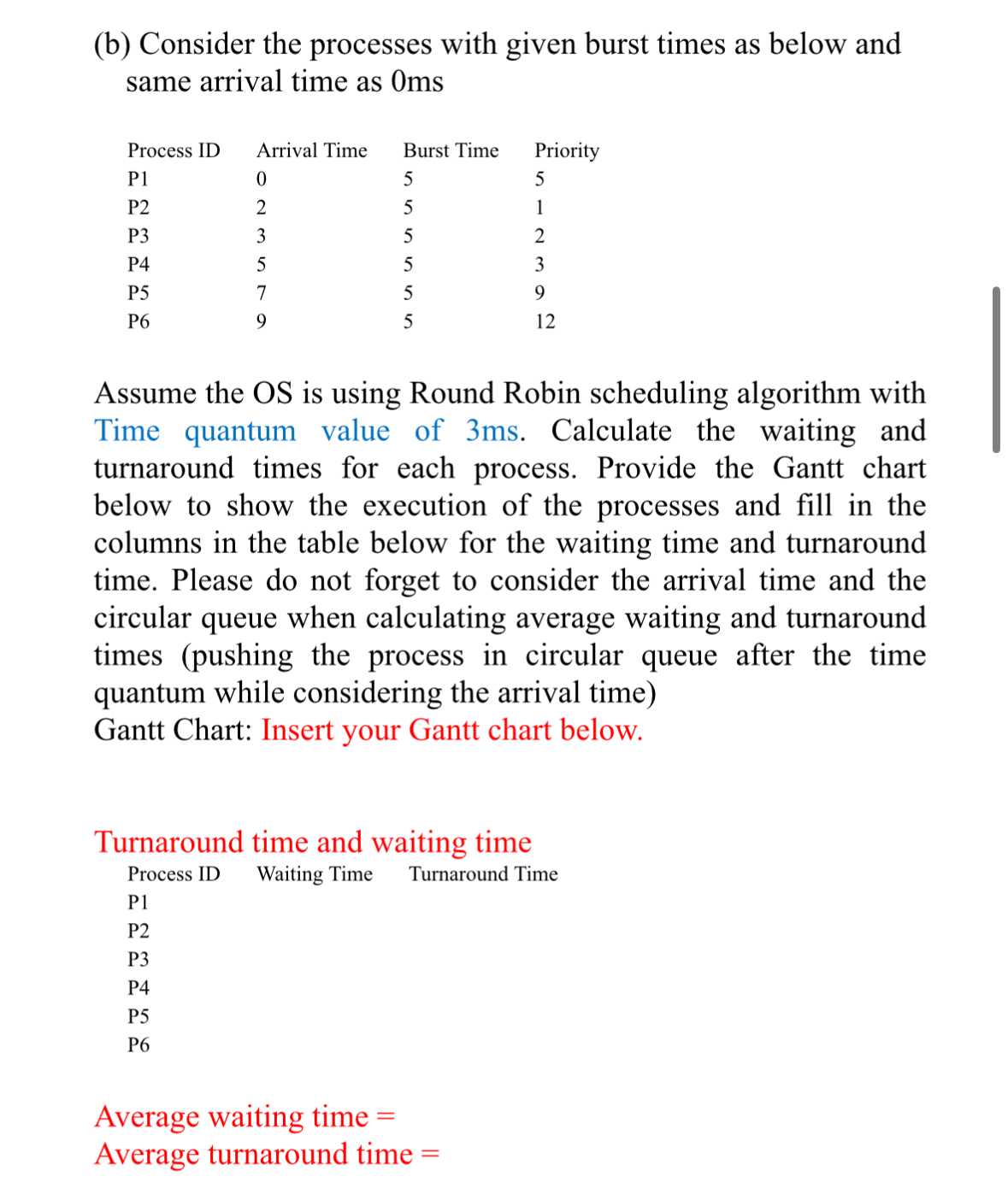 Solved (b) ﻿Consider the processes with given burst times as | Chegg.com