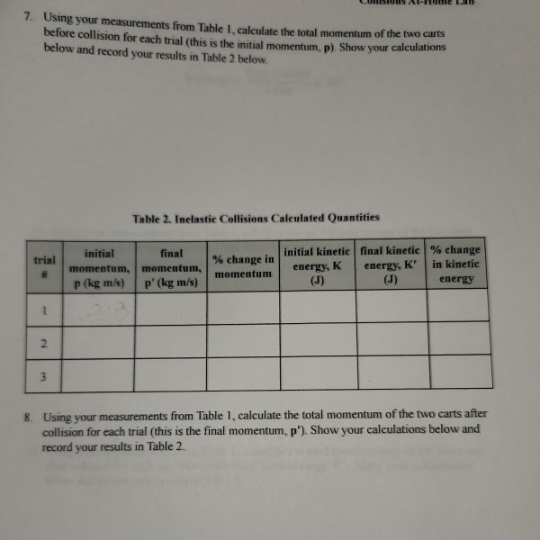 Solved trial # cart 1 initial velocity, vi (m/s) cart 2 | Chegg.com