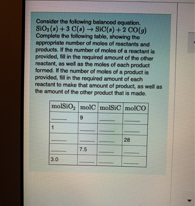 Solved Consider the following balanced equation. SiO2 (8) +3 | Chegg.com