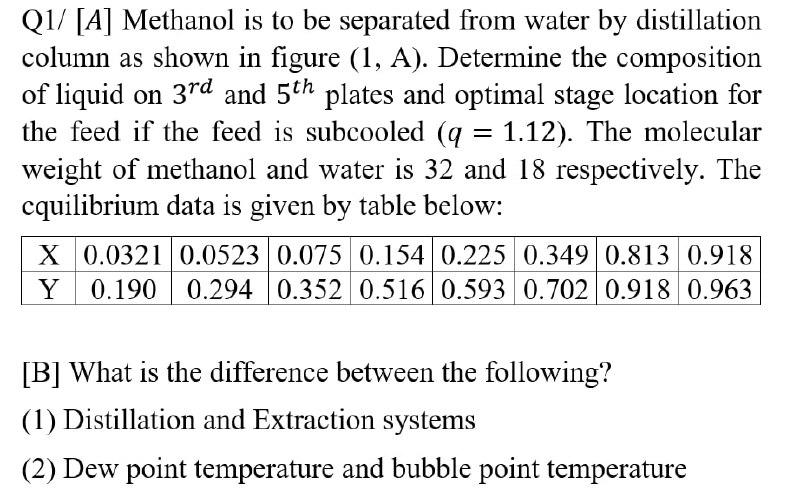 Solved Q1/ [A] Methanol is to be separated from water by | Chegg.com