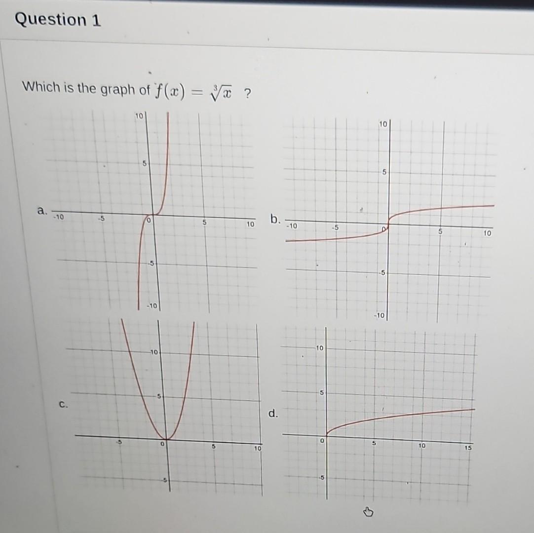 Solved Which is the graph of \\( f(x)=\\sqrt[3]{x} \\) | Chegg.com