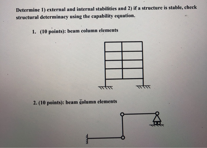 Solved Determine 1) external and internal stabilities and 2) | Chegg.com