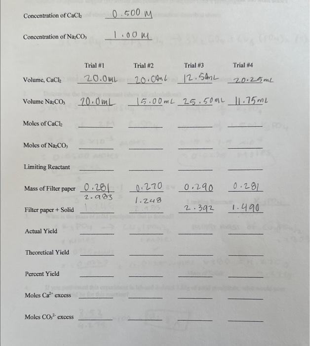 Solved \begin{tabular}{lr} Concentration of CaCl2 & 0.500M | Chegg.com