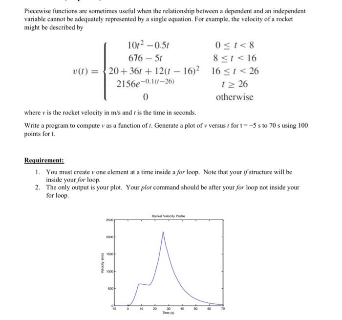 Solved Piecewise functions are sometimes useful when the | Chegg.com