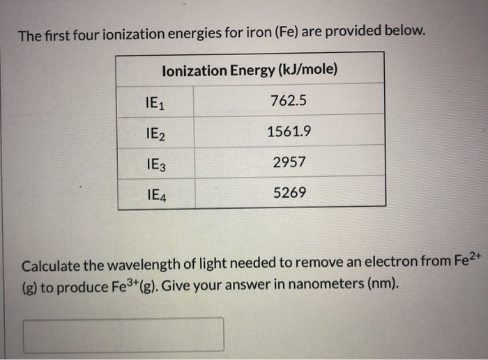 Solved The first four ionization energies for iron (Fe) are | Chegg.com