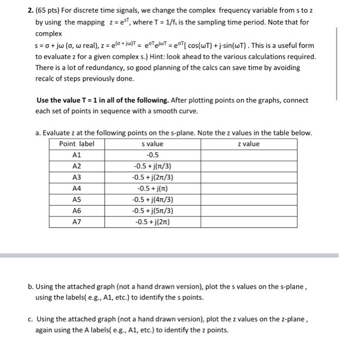 Solved 2. (65 pts) For discrete time signals, we change the | Chegg.com