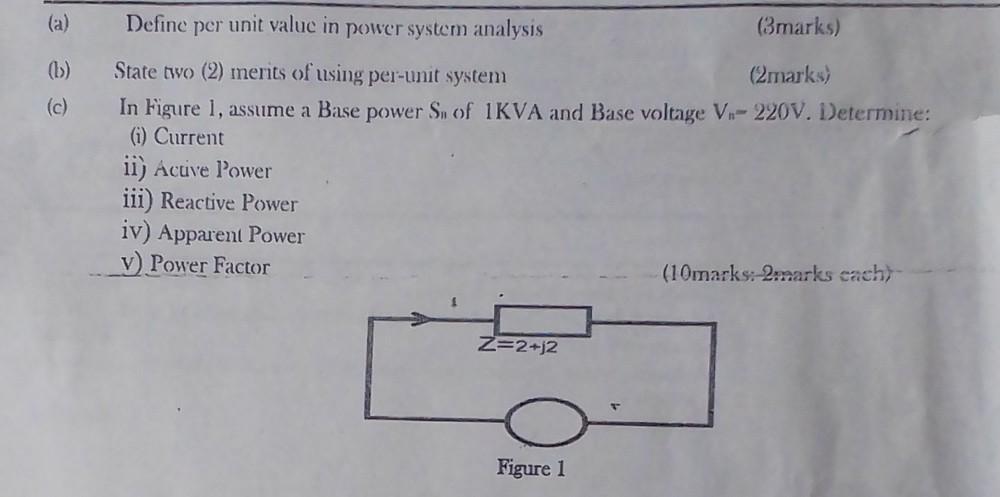 Solved (a) Define per unit value in power system analysis | Chegg.com