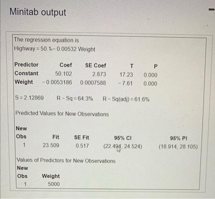 Solved The Minitab output shown below was obtained by using | Chegg.com