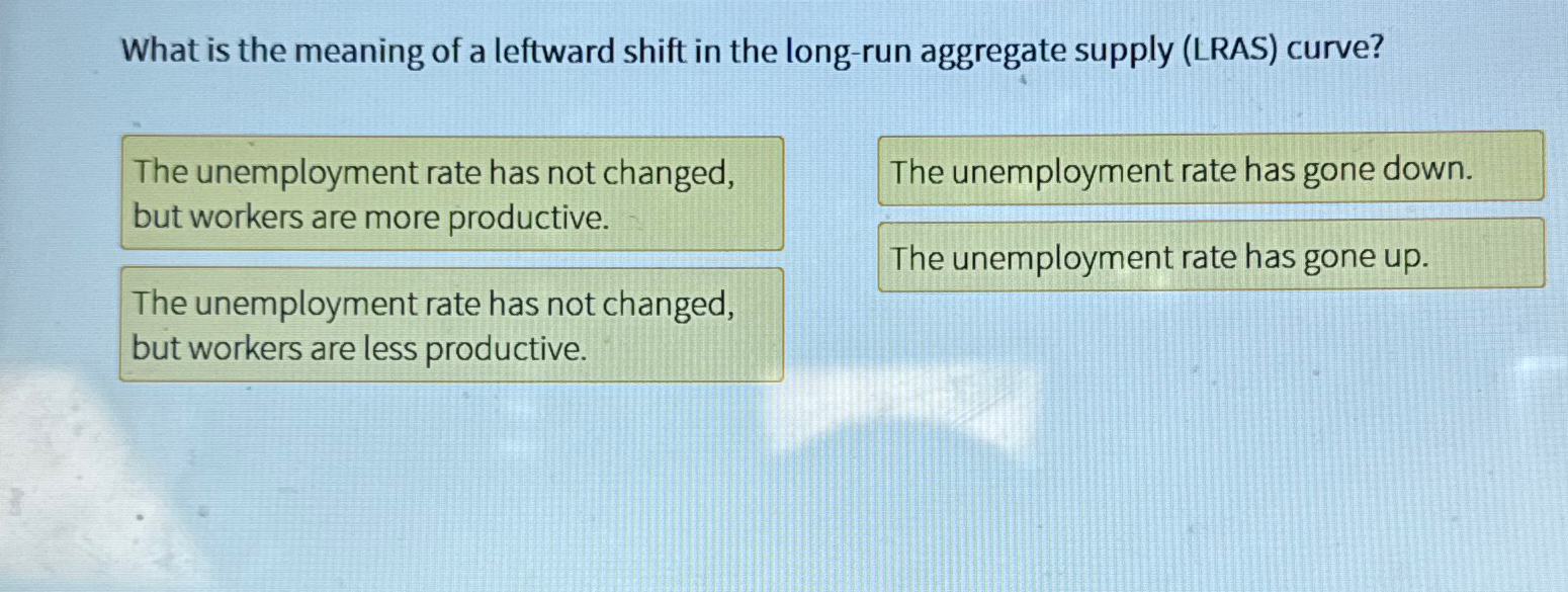 Solved What is the meaning of a leftward shift in the | Chegg.com