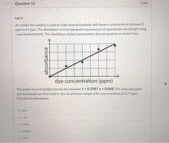 Solved Lab 3 Students prepared a calibration curve using | Chegg.com