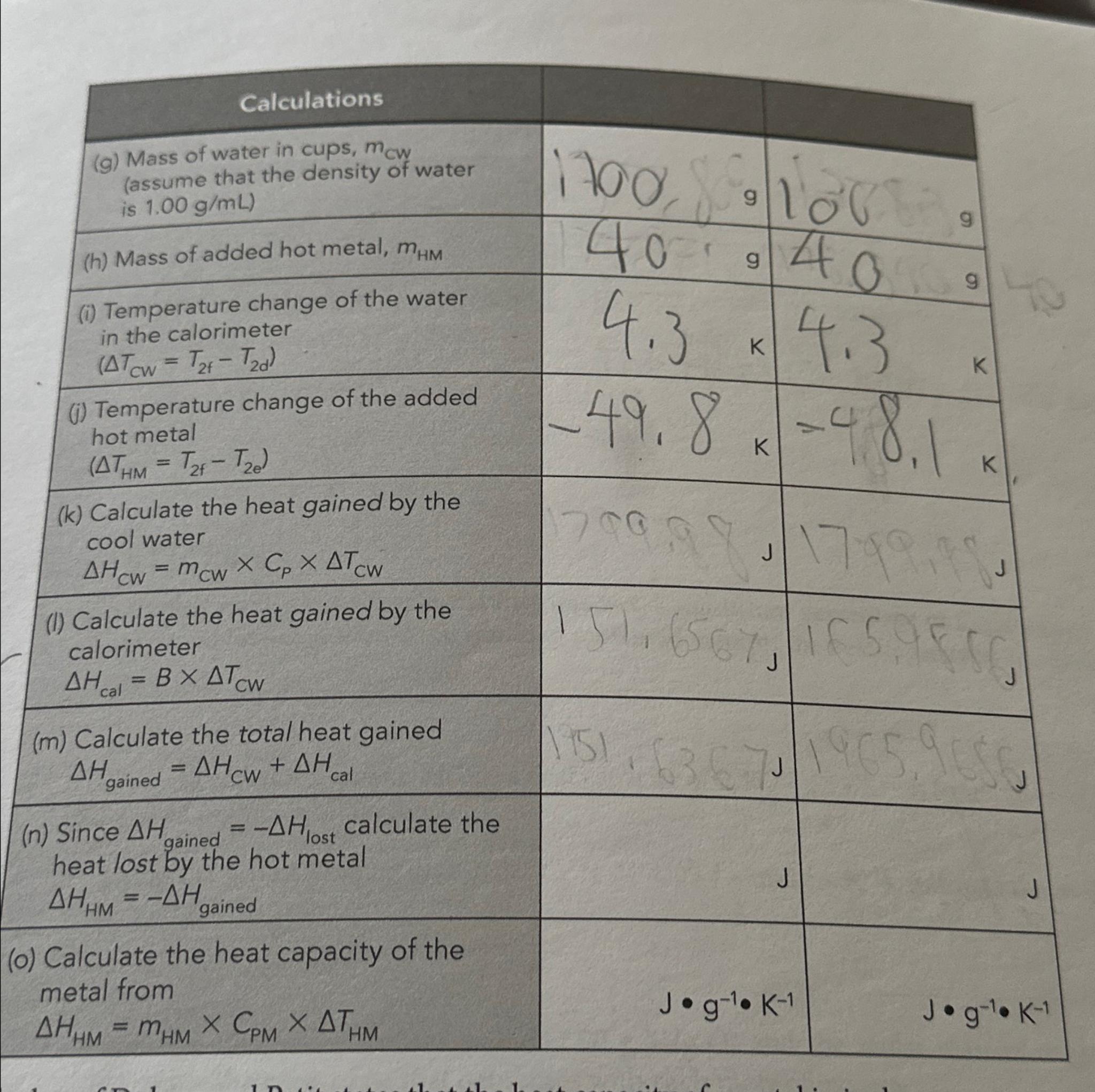 1.Calculate the heat gained by the cool water | Chegg.com