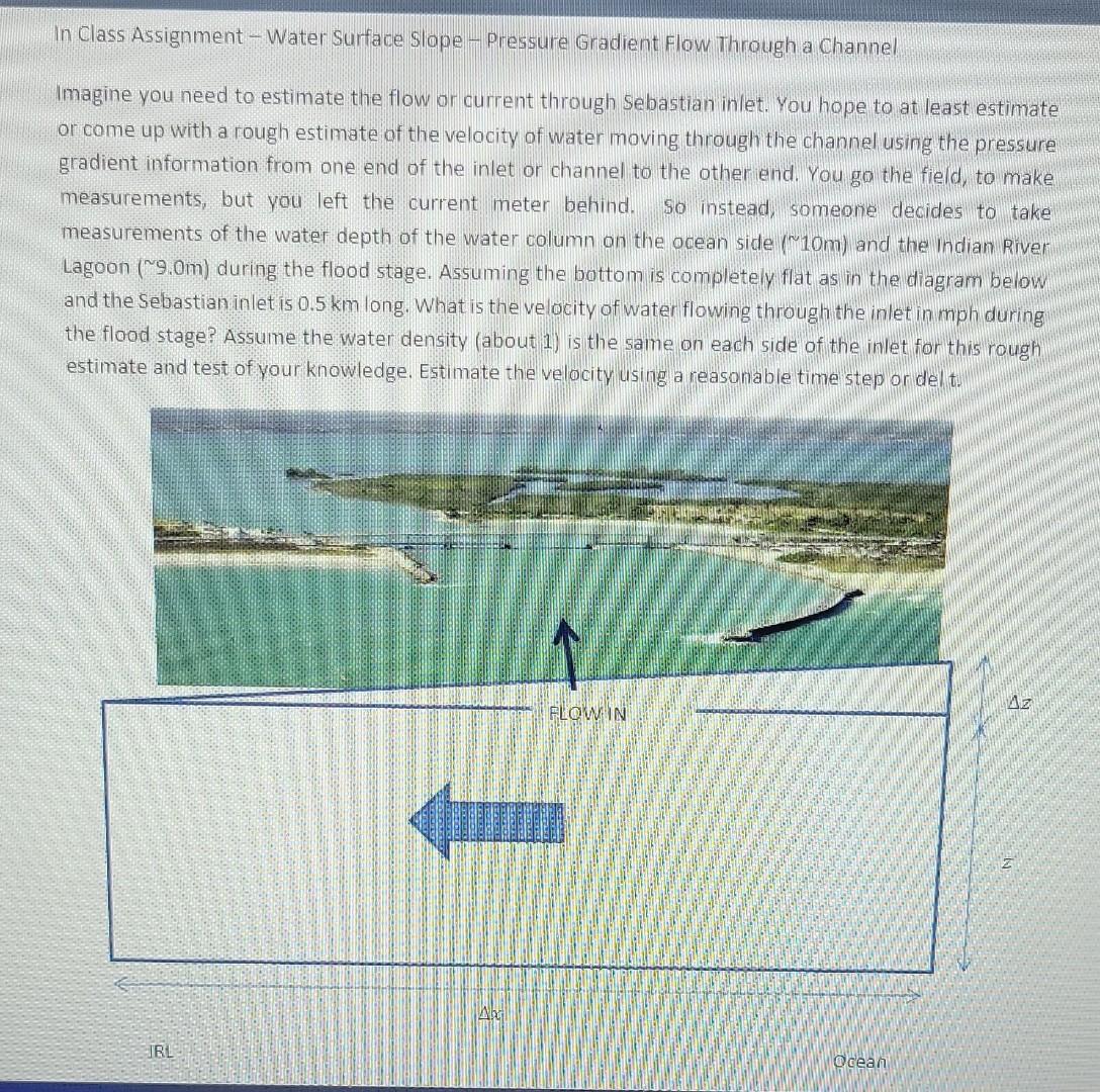 Solved In Class Assignment - Water Surface Slope - Pressure | Chegg.com
