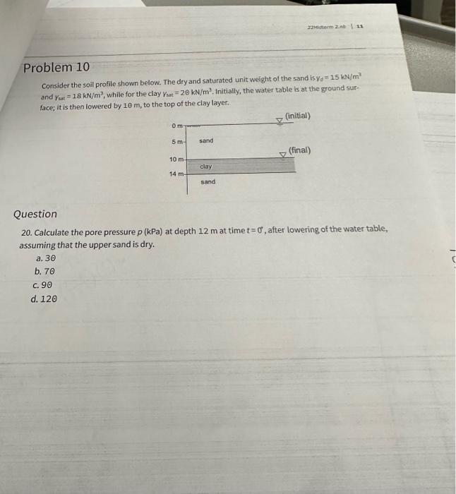 Solved Consider the soil profile shown below. The dry and | Chegg.com