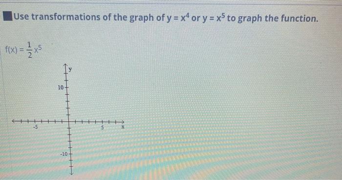 Solved Use transformations of the graph of y = x4 or y = x5 | Chegg.com