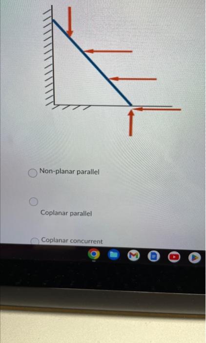 Solved Non-planar parallel Coplanar parallel Coplanar | Chegg.com