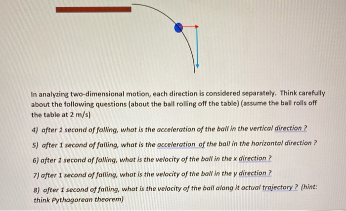 Solved The third example of two-dimensional motion will be a | Chegg.com