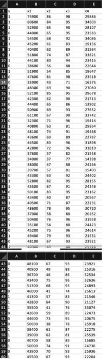 Solved The accompanying file contains 111 observations with | Chegg.com