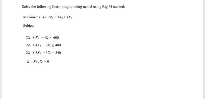Solved Solve the following linear programming model using | Chegg.com