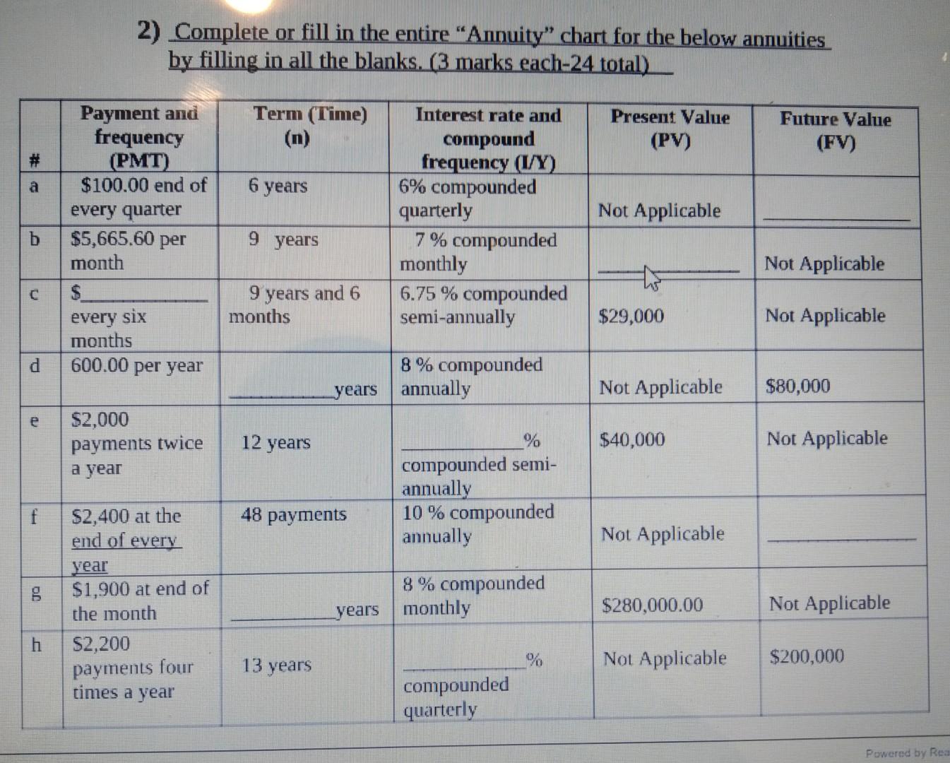 Solved 2) Complete or fill in the entire "Annuity" chart for | Chegg.com