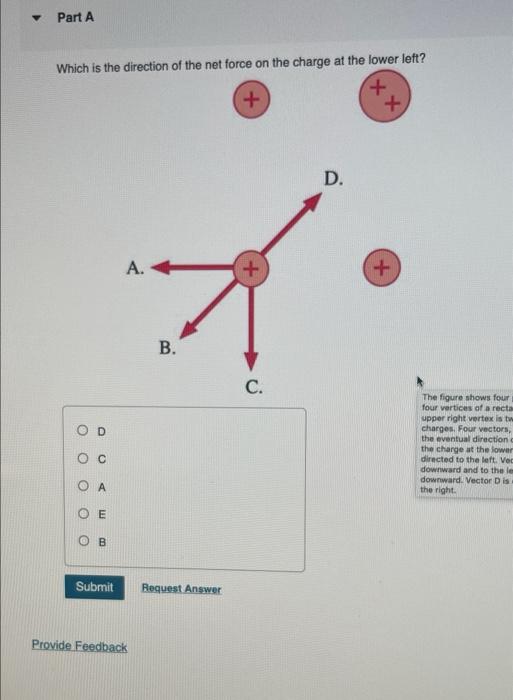 Solved Part A Which is the direction of the net force on the | Chegg.com