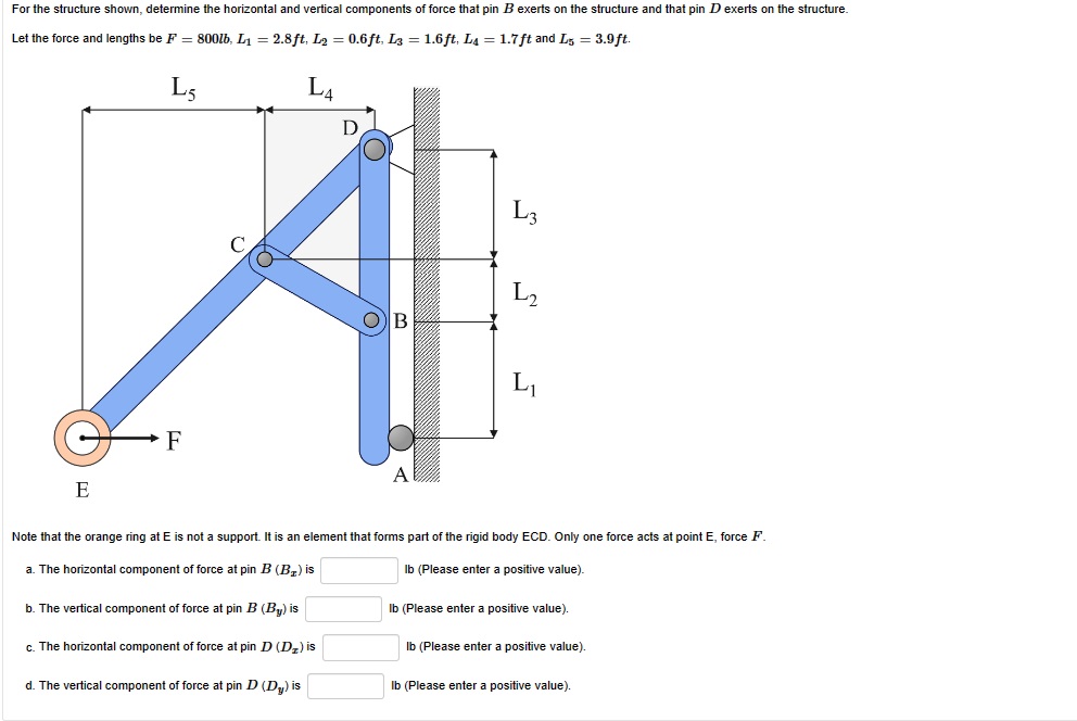 Solved For the structure shown, determine the horizontal and | Chegg.com