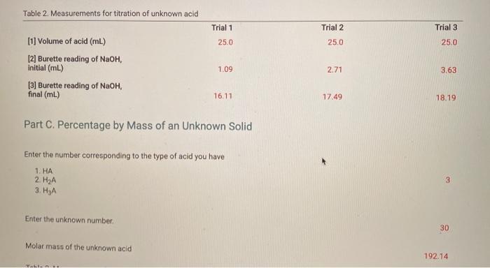 Solved Table view List view Sample 2 Sample 3 25.0 25.0 2.71 | Chegg.com