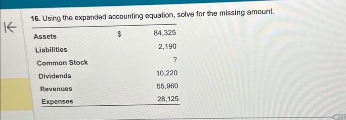Solved 16. Using the expanded accounting equation, solve for | Chegg.com