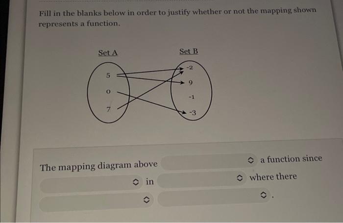 Solved Fill in the blanks below in order to justify whether | Chegg.com