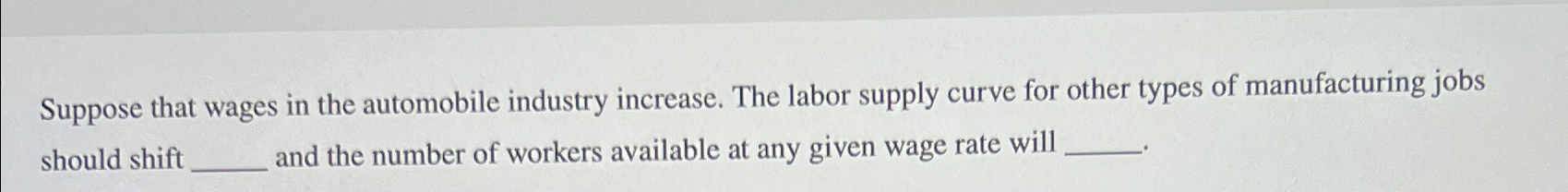 Solved Suppose that wages in the automobile industry | Chegg.com