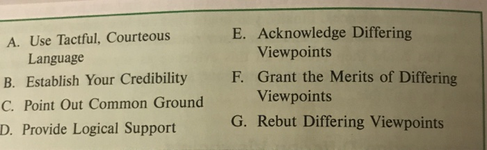 Solved A. Use Tactful, Courteous Language B. Establish Your | Chegg.com